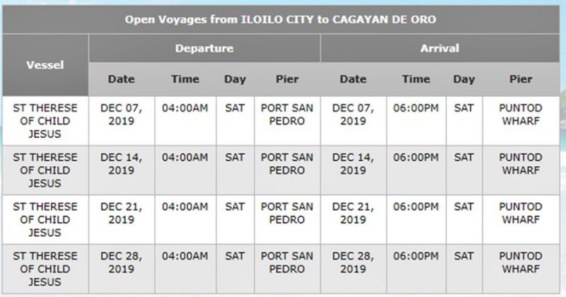CAGAYAN DE ORO TOURIST SPOTS + Travel Guide, Hotels