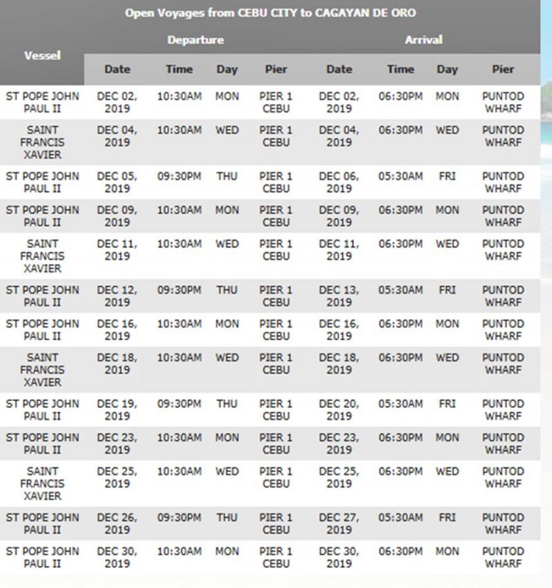 CAGAYAN DE ORO TOURIST SPOTS + Travel Guide, Hotels